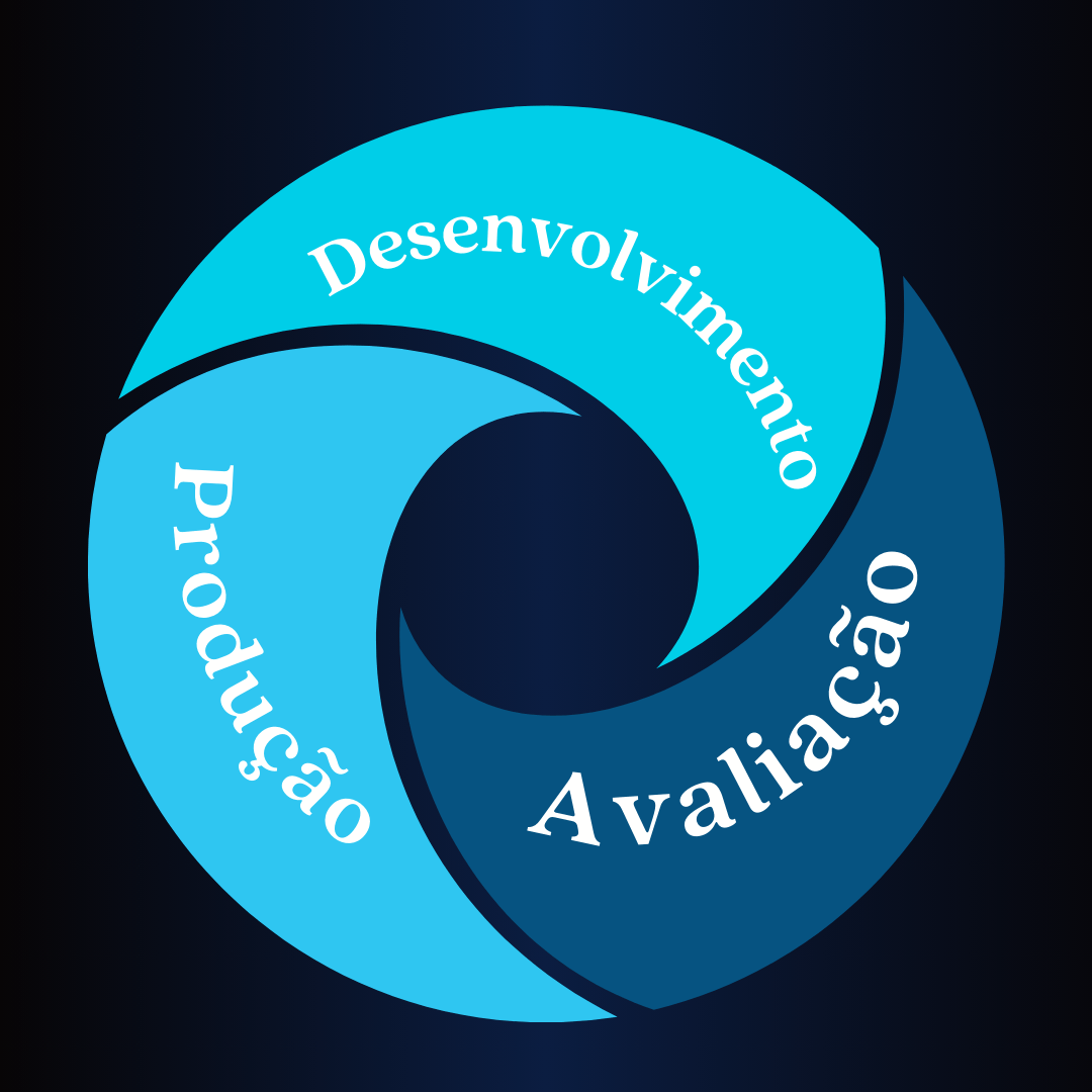 O que é Deploy? Tudo o Que Você Precisa Saber de Maneira Descomplicada ...